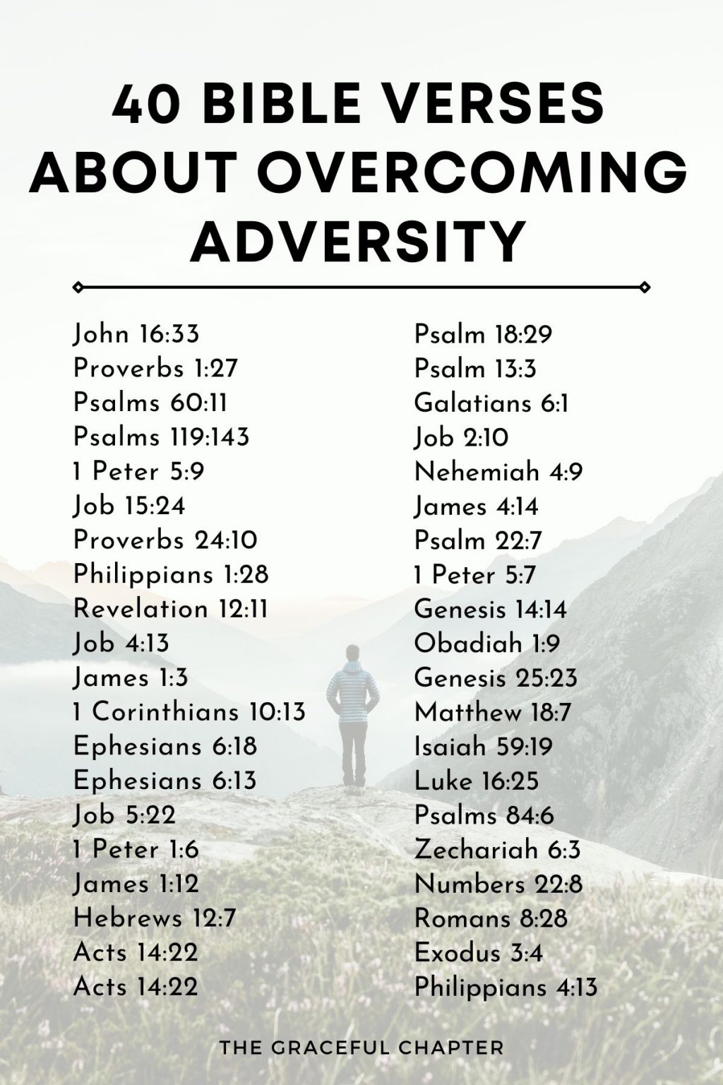 40 Bible Verses About Overcoming Adversity - The Graceful Chapter