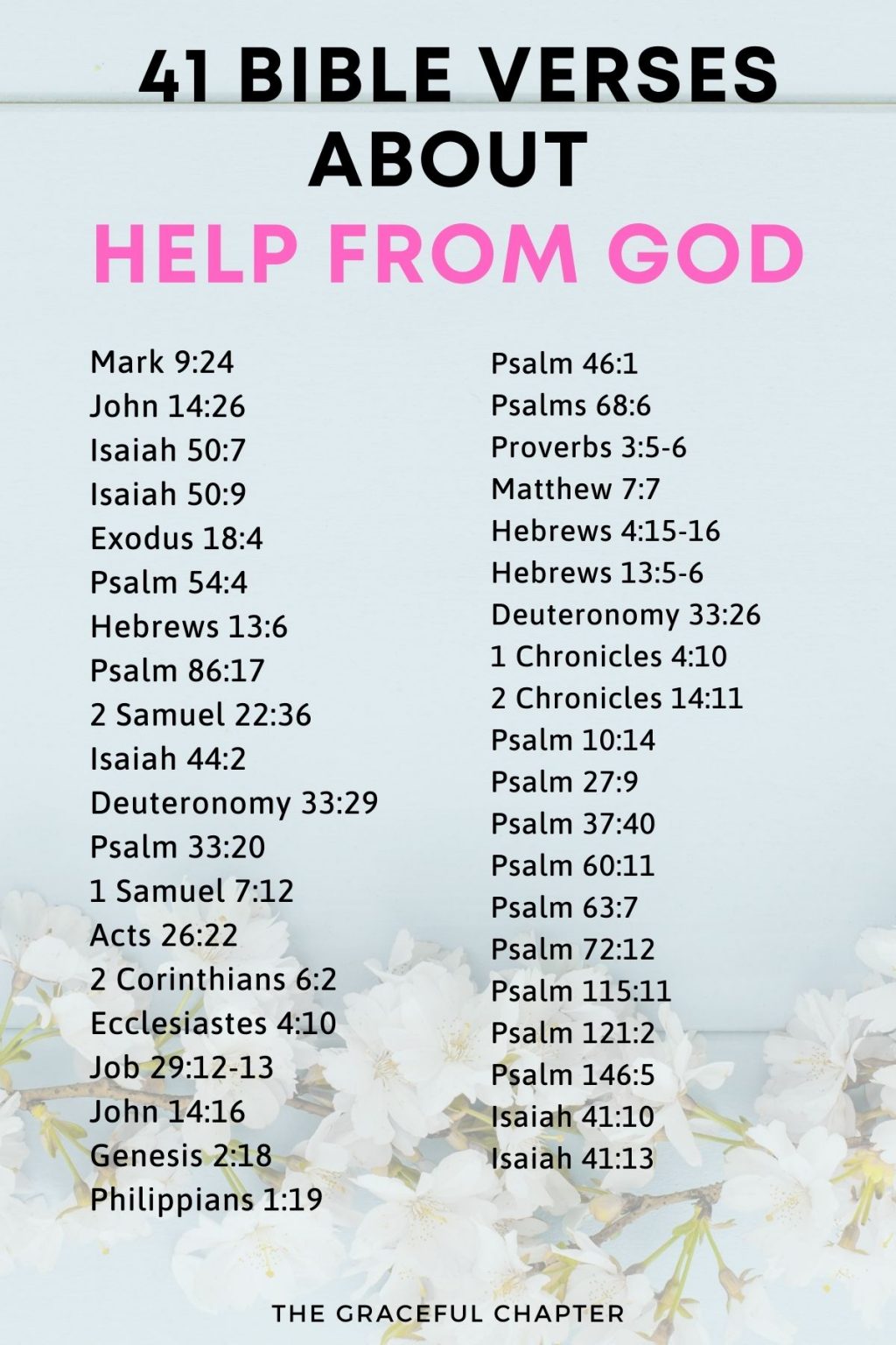 41 Bible Verses About Help From God - The Graceful Chapter