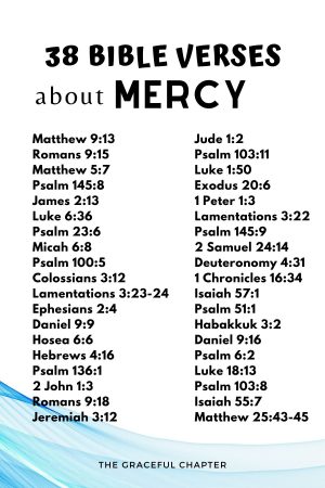 38 Mercy Bible Verses ESV With Images - The Graceful Chapter