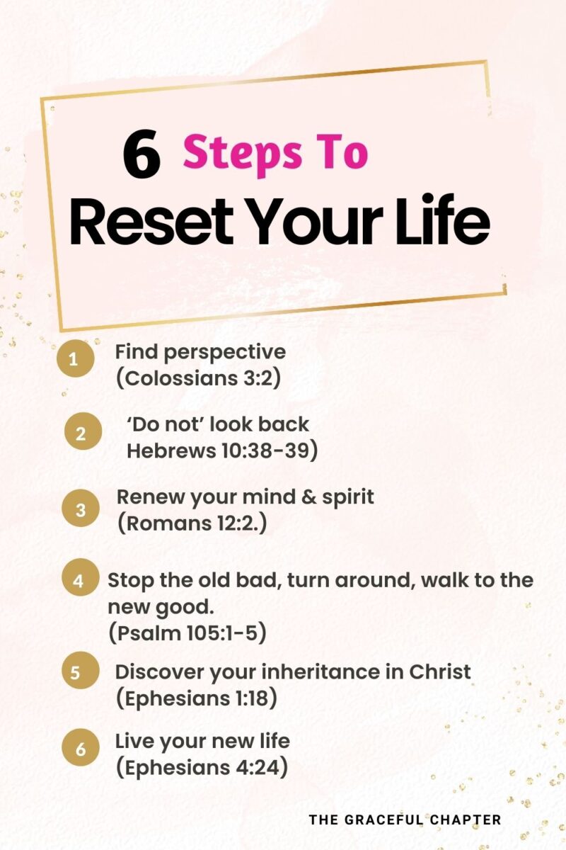 How To Reset Your Life - The Graceful Chapter
