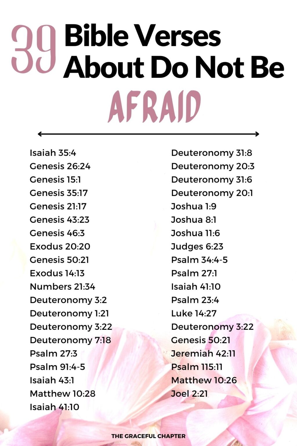 39 Do Not Be Afraid Verses In The Bible - The Graceful Chapter